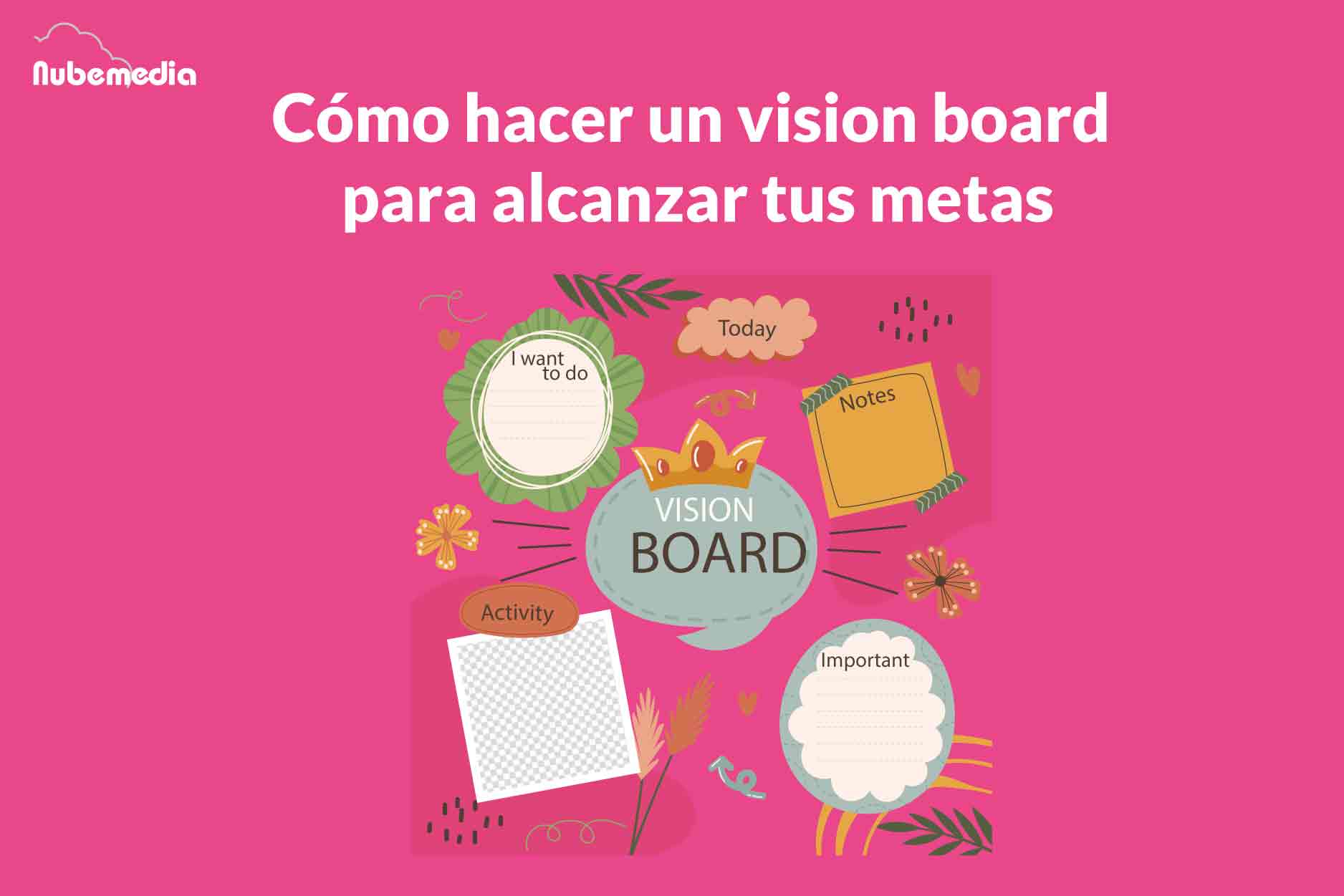 Cómo hacer un vision board para alcanzar tus metas | Nubemedia